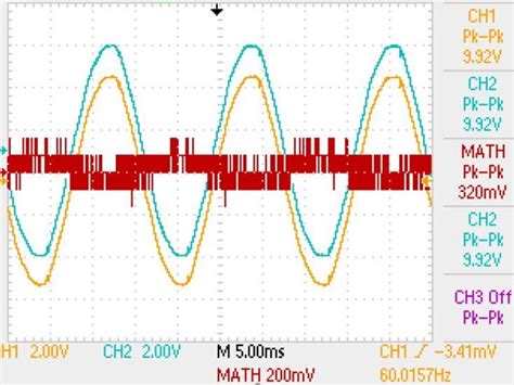 Solved VARIAC 120 Vrms 60 Hz To Both Scope Probes E Out Chegg Com