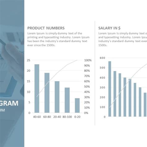 Histogram PowerPoint Template