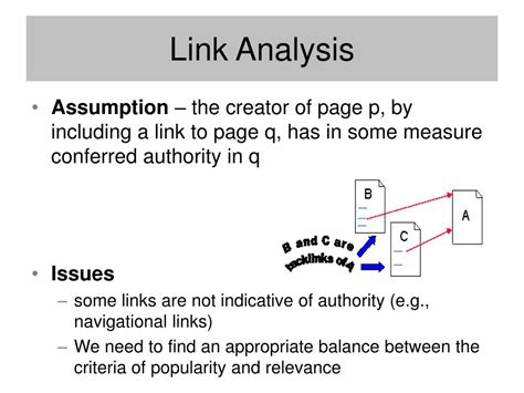 Ppt Graph Based Algorithms In Ir And Nlp Powerpoint Presentation