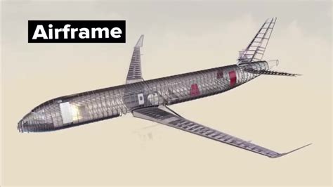 Mohammad Eslahi On Linkedin Airframe ️ ️ ️ Composite Airframes