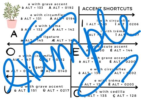 Accents Keyboard Shortcuts Poster Teaching Resources