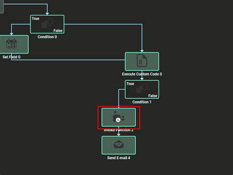 Bpm Indexoutofbounds When Calling Function Kinetic Erp Epicor User Help Forum