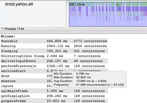 4 Screen And Ui Performance High Performance Android Apps Book
