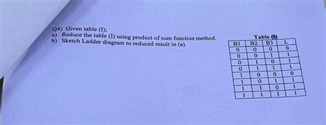solved q4 given table i a reduce the table i using