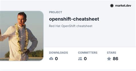 Openshift Cheatsheet Ecosystem Directory Market Dev