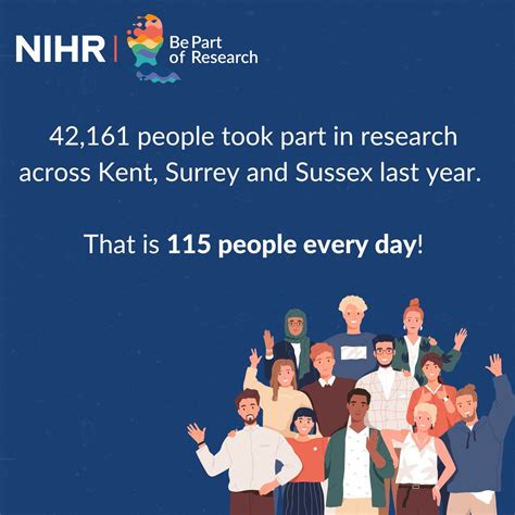 Nihr Clinical Research Network Kent Surrey And Sussex On Linkedin This Week The Nihr Clinical