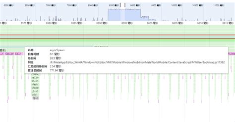 性能优化 Cpu 教程