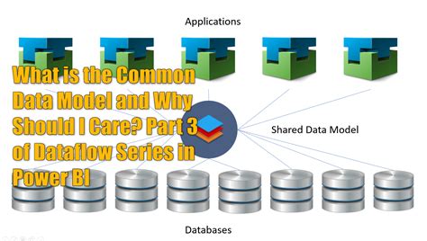 What Is The Common Data Model And Why Should I Care Part 3 Of Dataflow