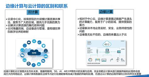 ai新热点：边云协同：大模型结合小模型（大小模型联合推理） 大小模型协同 csdn博客
