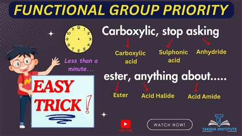 Functional Groups Priority Order Trick Youtube