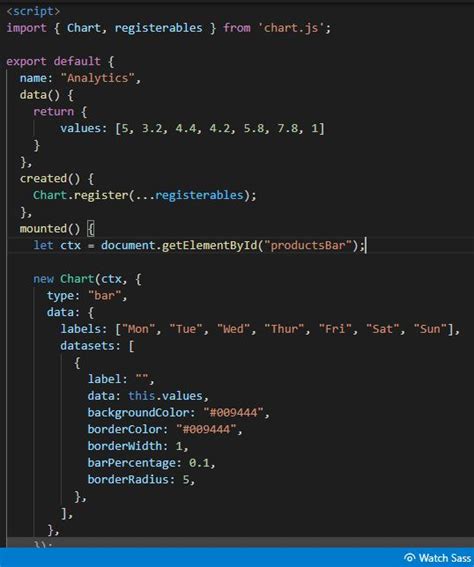 Chartjs 30 Support · Issue 695 · Aperturelessvue Chartjs · Github