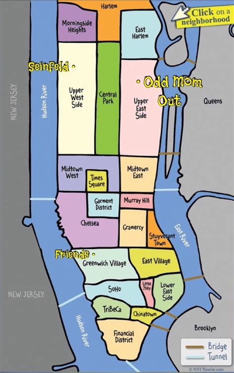 Names Of New York Neighborhoods