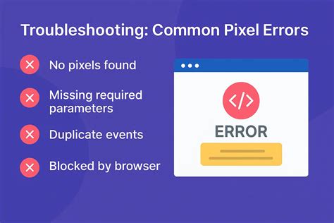meta pixel helper how to test and debug pixel events 2025