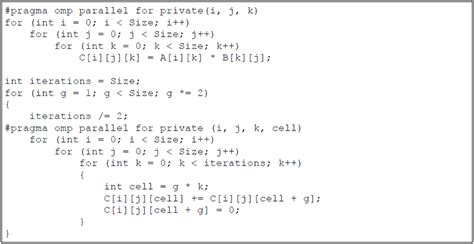 The Q Effective Program For The Dense Matrix Multiplication Algorithm