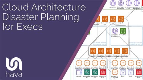 Cloud Architecture Disaster Planning For Execs