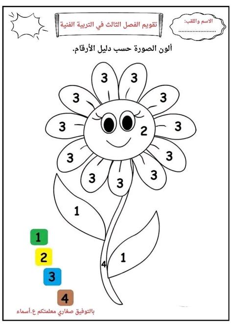 م السنه الثانية والثالثة والرابعة ابتدائي مع معلمتي حميدة Facebook