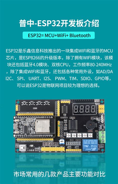 普中科技esp 32开发板esp32物联网python开发板lua树莓派pico套件 阿里巴巴