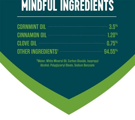 Ecologic Ant And Roach Killer Aerosol Spray 14 Fl Oz Bottle