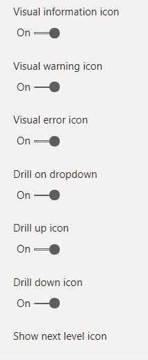 Updated Using The Visual Headers Self Service Business Intelligence
