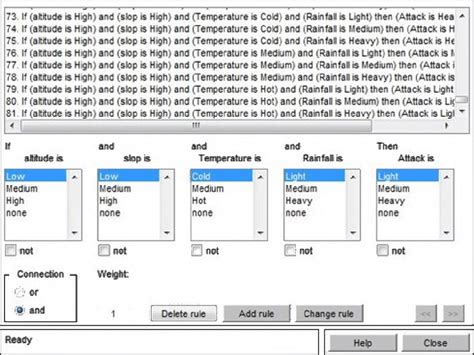 Fuzzy Rules Based On Fig 11 Fuzzy Rules Use The Rules In Equation 2 Download Scientific