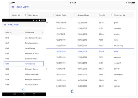 Xamarin Listview Documentation Cell Types Telerik Ui