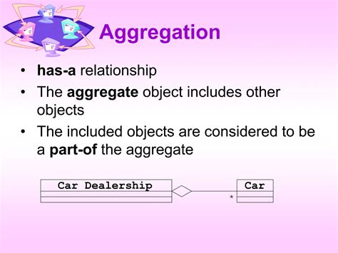 Java Object Oriented Programming Oopppt