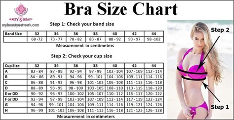 Bra Size Calculator Us Jordinmotion