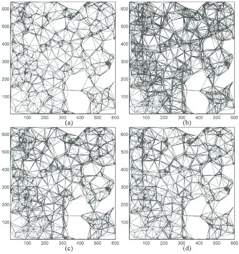 Comparison Of Networking With Delaunay Triangulation And Local Delaunay