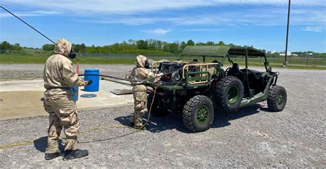 Sof Cbrn Cwmd Leadership Decon Deconatamination Mitigation Innovation Alberto Rios