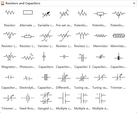 Resistor Circuit Diagram Symbol Resistor Circuit Diagram Sym