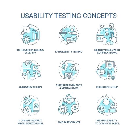 Usability Testing Turquoise Concept Icons Set Conduct User Experience Research Design Idea Thin