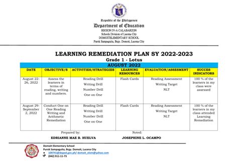 Grade Learning Remediation Plan Reading Writing