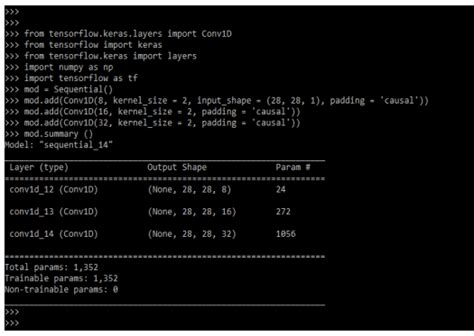 Keras Padding Truncating Or Padding The Input Data Points