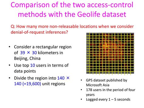 ppt preventing denial of request inference attacks in location