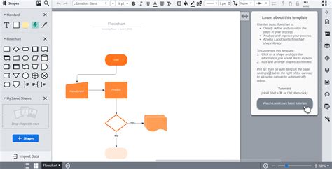 Business Process Optimization Guide W Examples For 2020