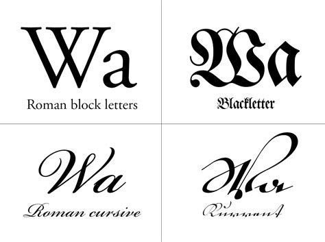 Cursive Writing Styles