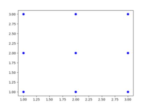 GitHub Aaprile Pixel Coordinate Generator API To Compute The Pixel Coordinate Values For An