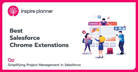 Best Salesforce Chrome Extensions Inspire Planner