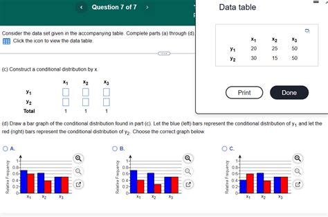 Solved Question 7 Of 7 Data Table Consider The Data Set
