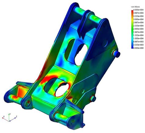 Fea In Cad Modeling Comprehensive Analysis For Quality Products