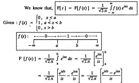 Fourier Transform Pair Definition Properties Proof Statement Inversion Formula Parsevals