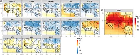 A Difference In Mean Annual Temperature Between Gcms Chirts And Era5