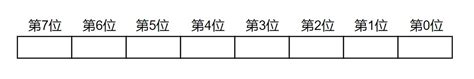 万字猛文：mqtt原理及案例 简述mqtt的工作原理 csdn博客