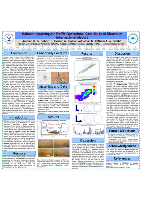Pdf Haboob Poster Aerometsci2017 Ammar Gaber Sudan
