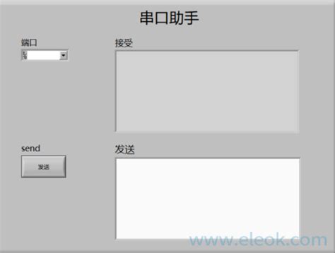 LabView简单串口助手的制作 ELEOK