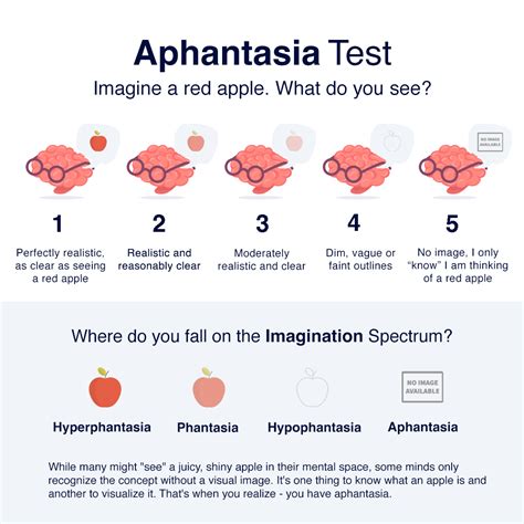 Cant Visualize An Apple Try This Apple Illusion To Experience What