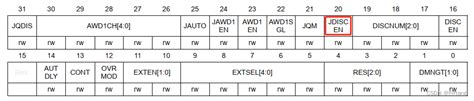 stm32h750外设adc之不连续转换数据模式 stm32h discontinuous mode csdn博客