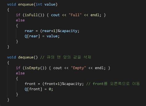 GitHub Jinyongyun Data Structure Data Structure Container