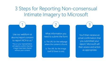 Microsoft And Stopncii Partner To Combat Revenge Porn On Bing
