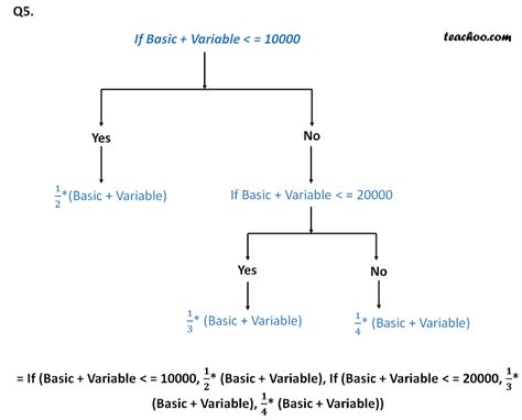 Nested If If Command
